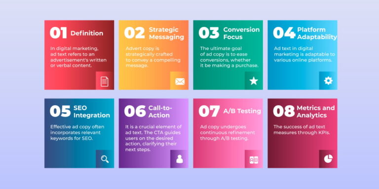 What is Advertising Copy? - Reacheffect