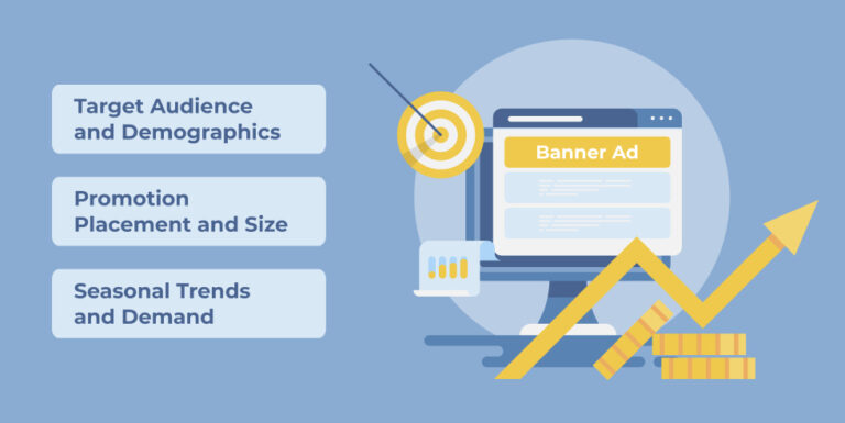 Cost of Banner Advertising - Reacheffect
