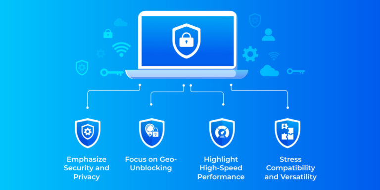 Crafting a Winning VPN Ads Campaign 2024 - Reacheffect